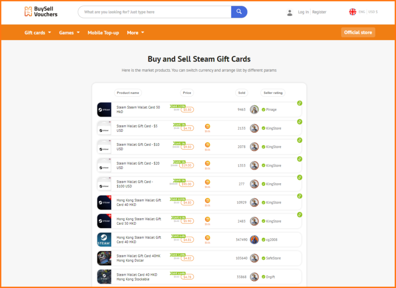 Where to Purchase Steam Gift Cards: A Comprehensive Guide - GameMakerBlog